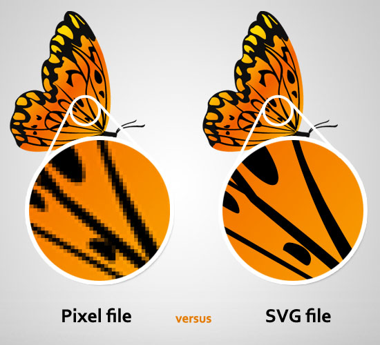 How to Convert an Element to SVG | Element To SVG